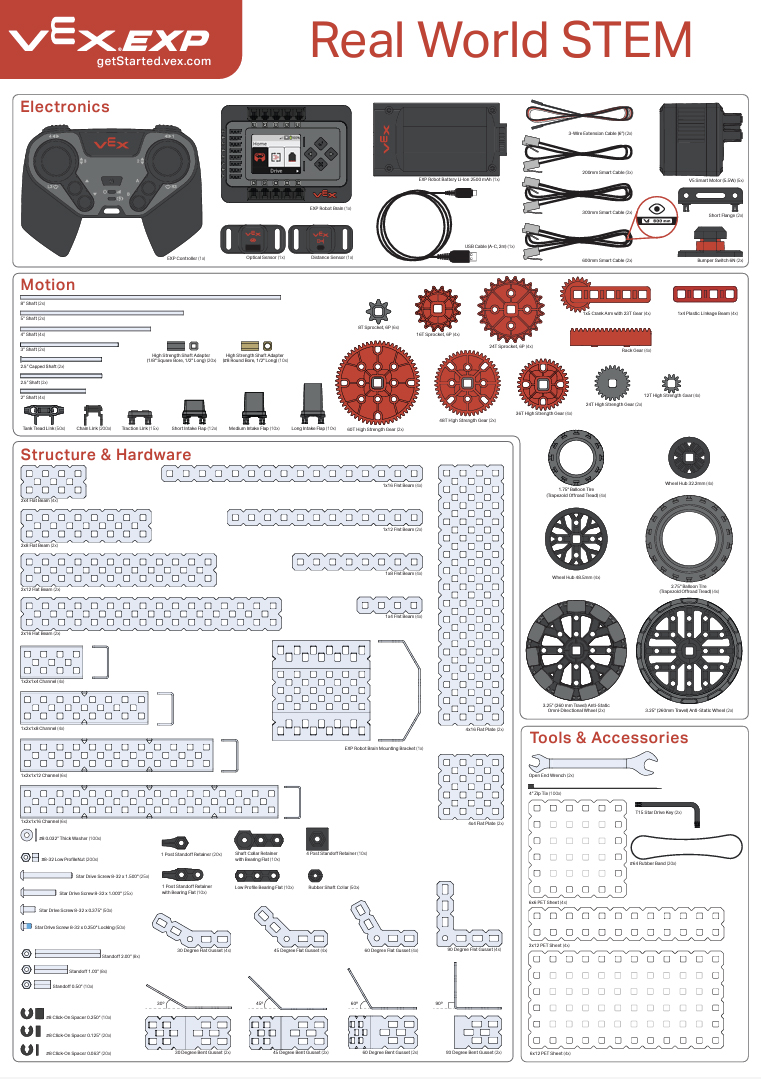 VEX EXP – VEX Robotics in Japan