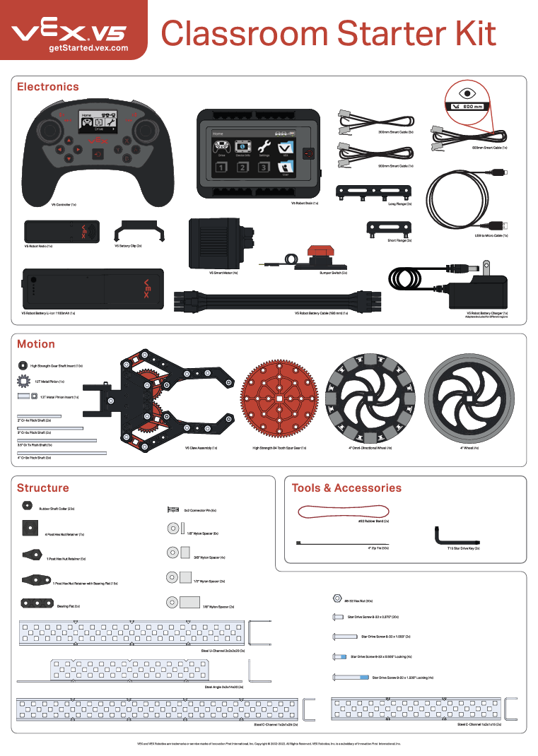 VEX V5 – VEX Robotics in Japan
